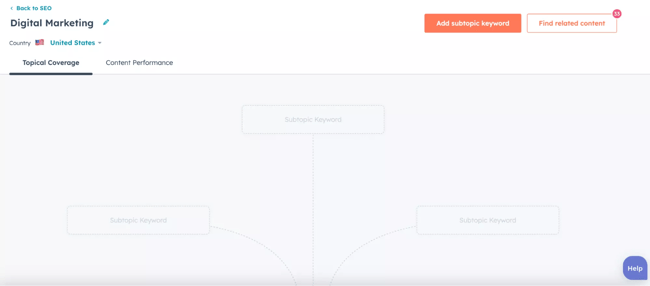 Boost your content’s SEO with HubSpot's topic cluster tool
